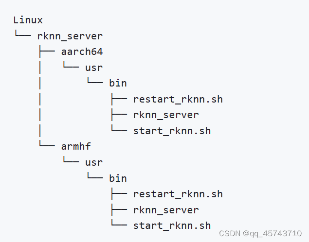 模型运行在与 PC 相连的 Rockchip NPU 平台上_rknn模型在pc上运行-CSDN博客