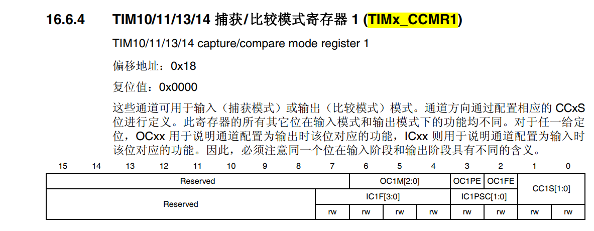 【STM32】STM32F4系列PWM与死区互补PWM 库函数配置_stm32怎么配置pwm ch1 ch1n-CSDN博客