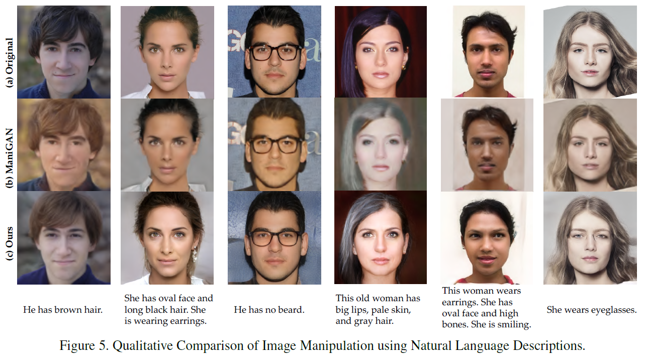 TediGAN:文本引导的多样化人脸图像生成和操作 (CVPR 2021)-CSDN博客