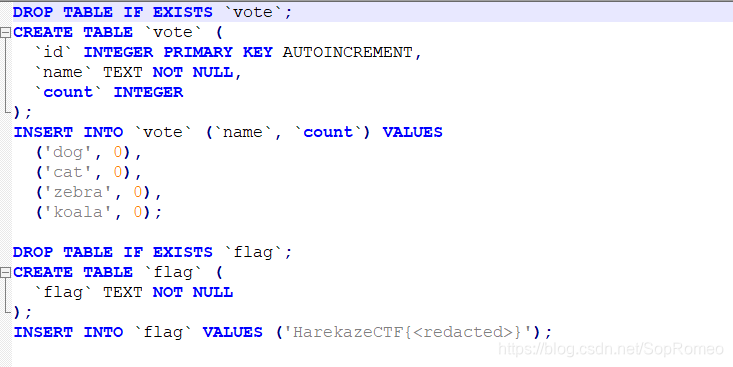 [HarekazeCTF2019]Sqlite Voting 记录_[harekazectf2019]sqlite voting 1-CSDN博客