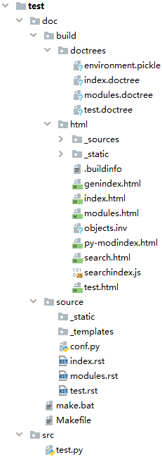 Sphinx入门——快速生成Python文档_python sphinx-CSDN博客