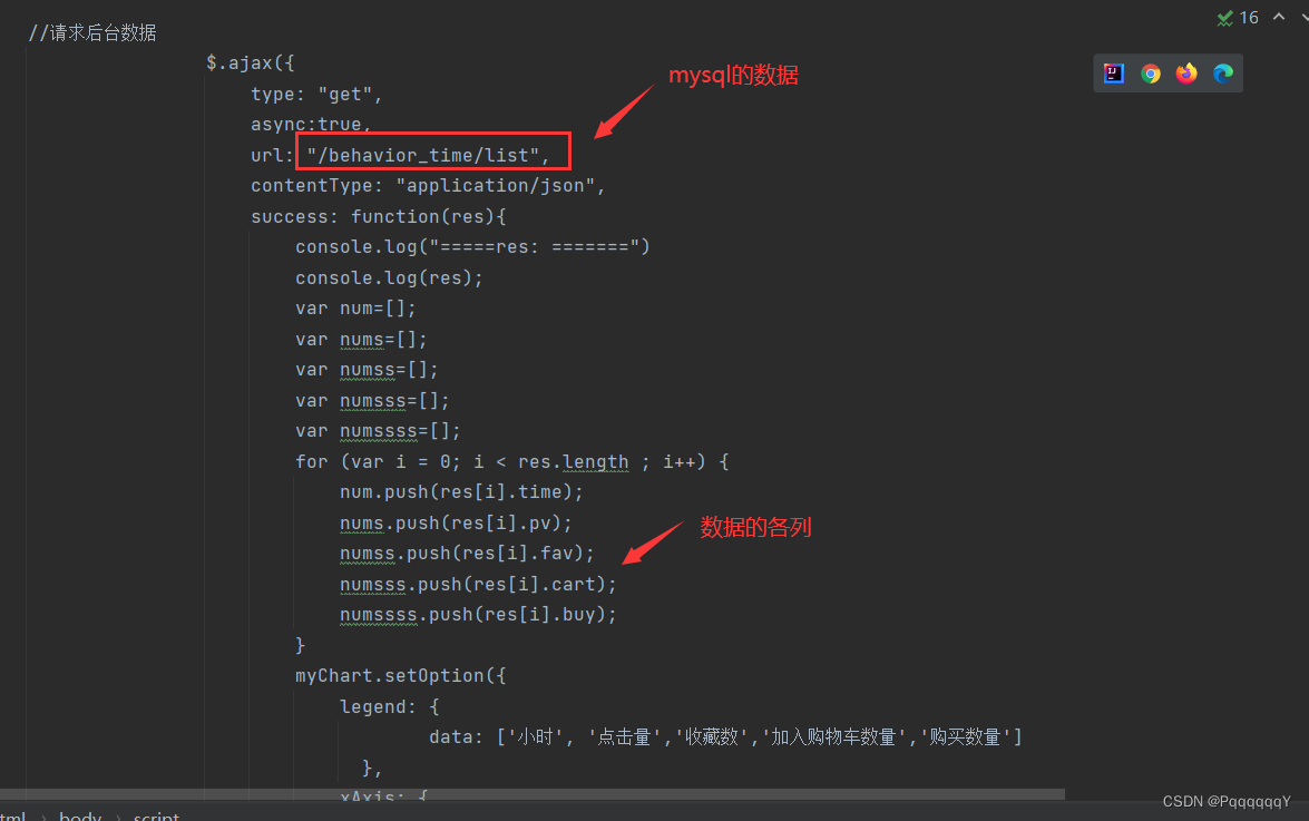 Springboot连接MySQL数据库使用echarts进行可视化_echarts+springboot数据集结合数据库-CSDN博客