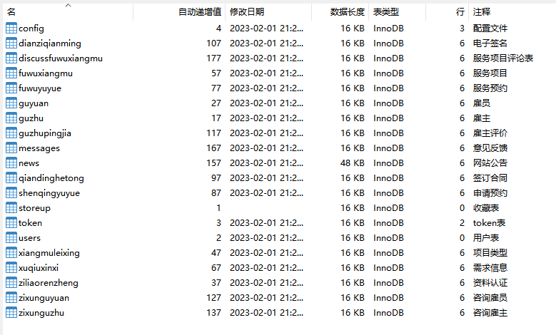 Springboot家政服务销售平台安卓app设计微信小程序nodejs源码计算机毕业设计源代码基于android家政服务管理系统源码 Csdn博客