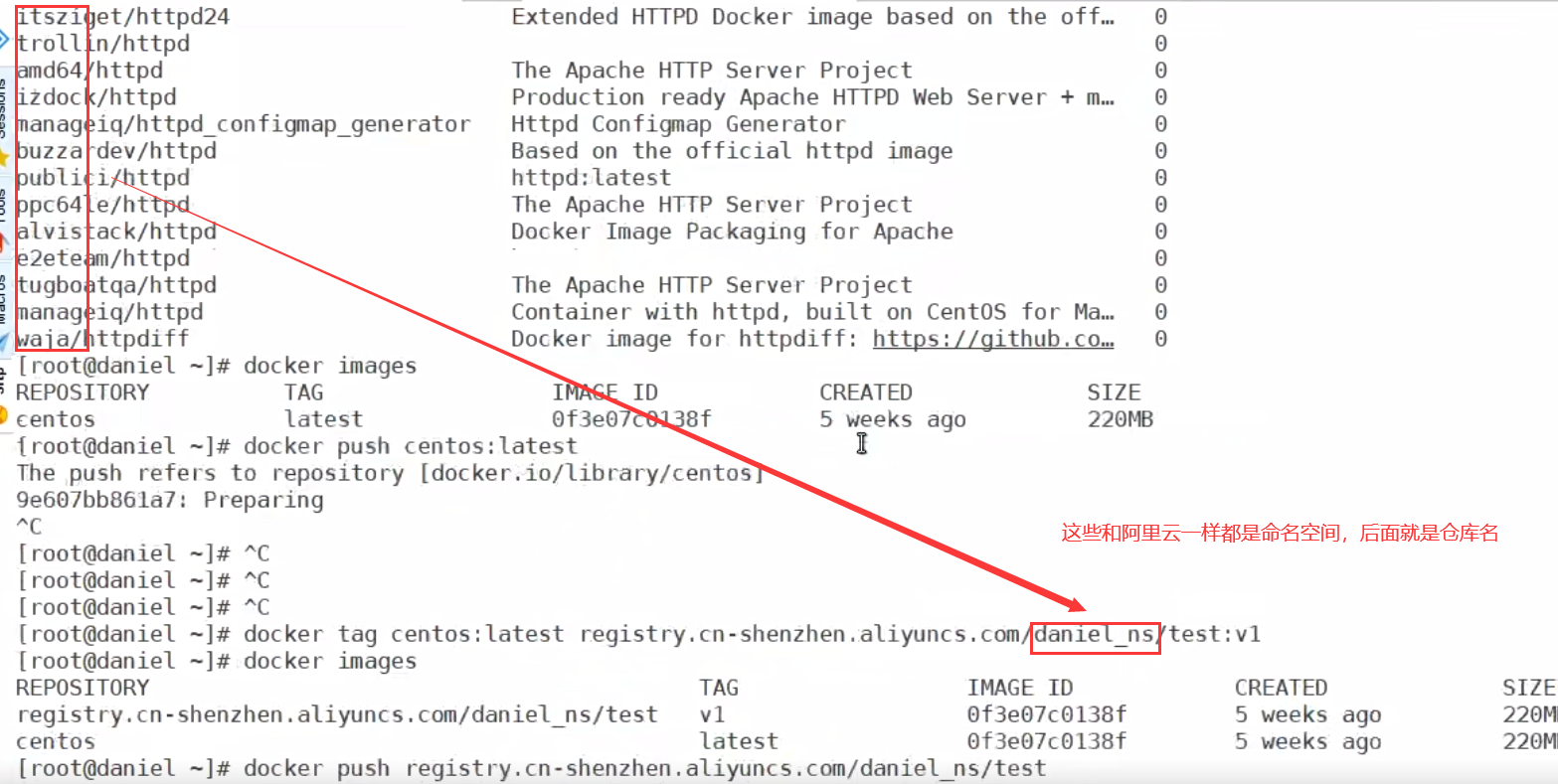 深入理解容器技术：Docker、Namespace与Harbor应用-CSDN博客