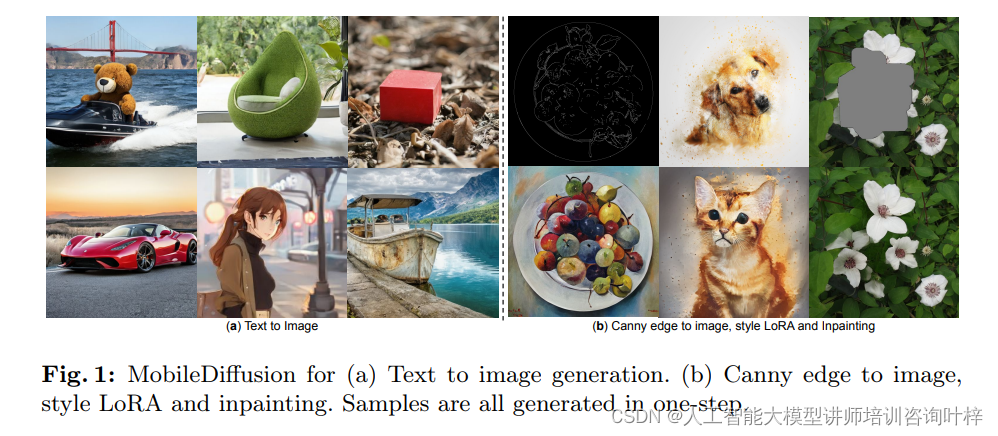 MobileDiffusion：移动设备上亚秒级文本到图像生成_fid-30k-CSDN博客
