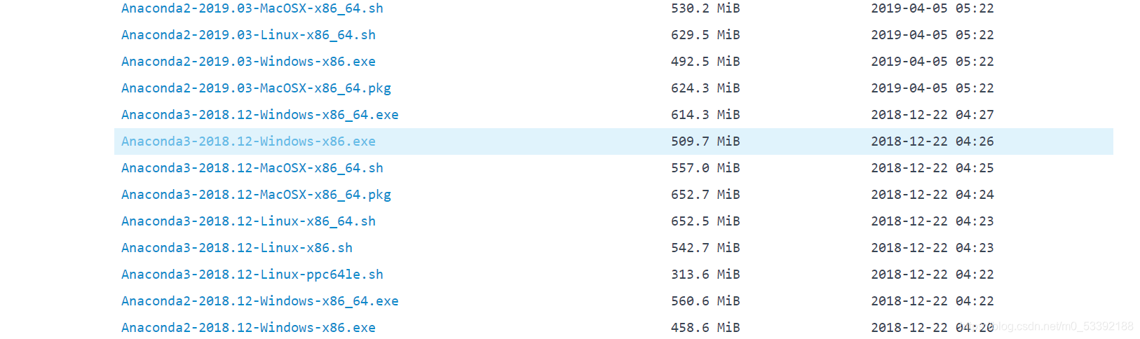 【数学建模之Python】1.凸优化库cvxpy的安装（2021/7/15安装成功）_cvxopt cvxpy比较-CSDN博客