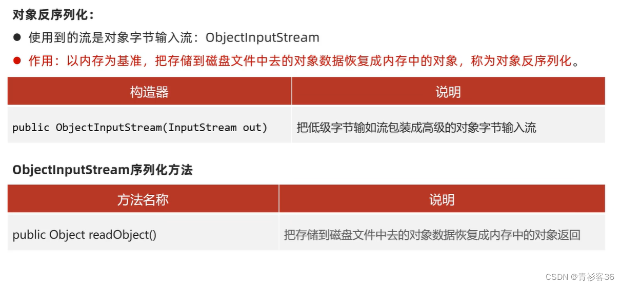 Java基础 对象反序列化java 对象反序列化 Csdn博客