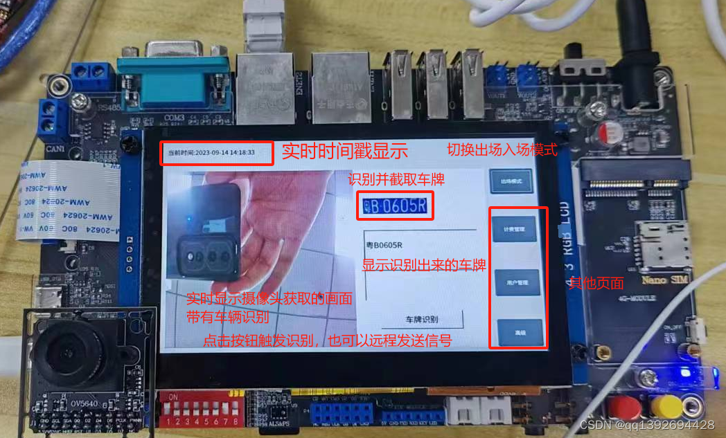 基于imx6ull与opencv的车牌识别系统一基于imx6ull的车牌识别 Csdn博客 
