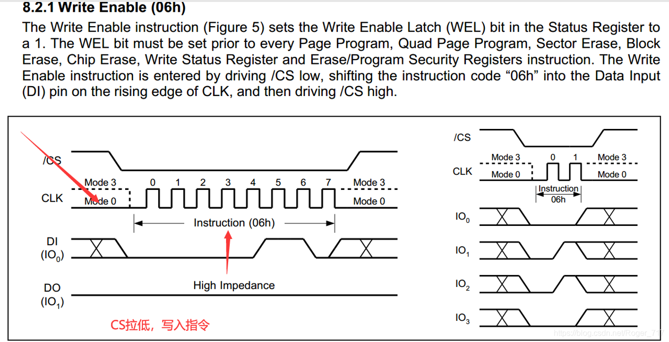 【C应用】基于HAL库的SPI读FLASH_hal spi transmitreceive-CSDN博客