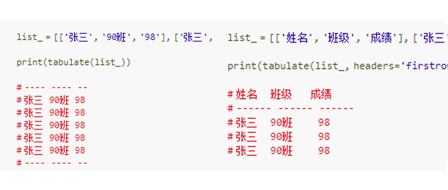 最优美的表格查看插件：tabulate_from tabulate import tabulate-CSDN博客
