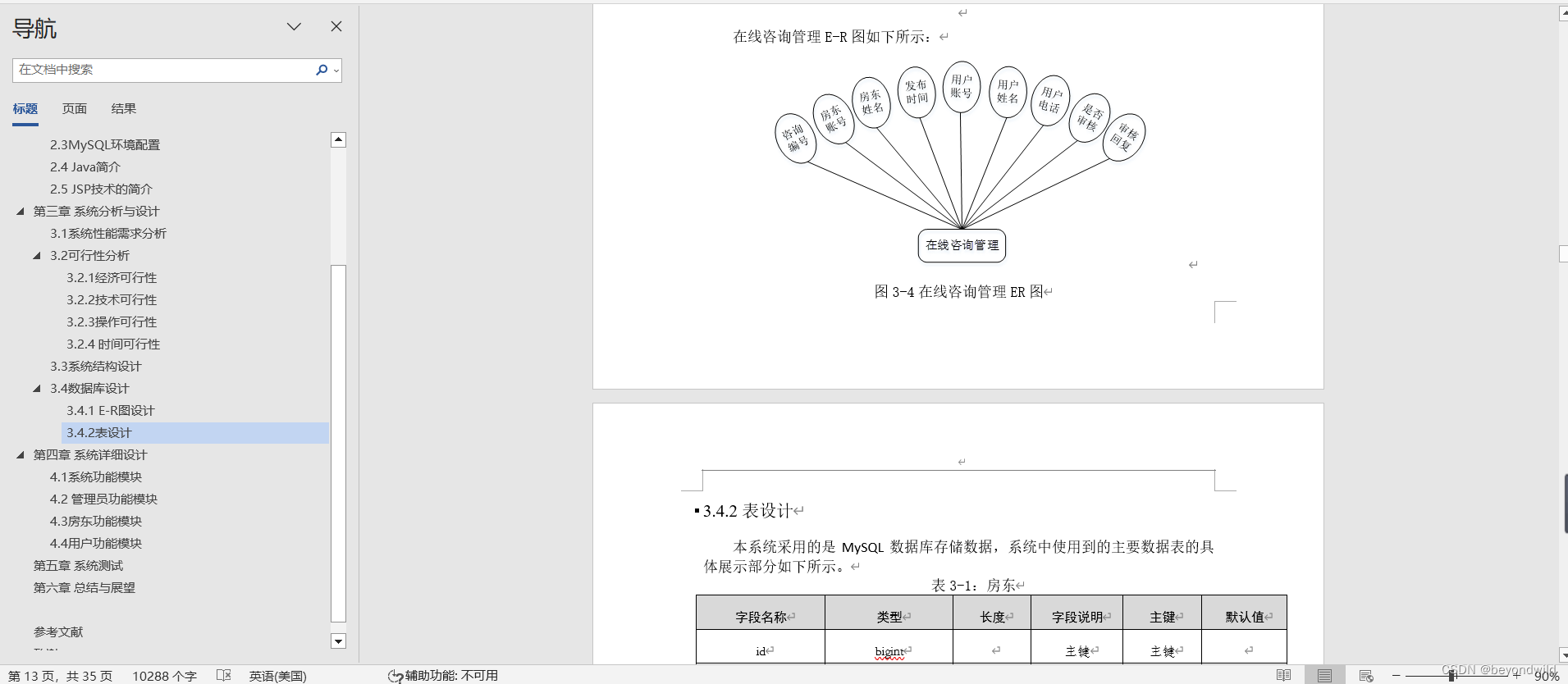 Java项目:房屋出租系统(java+SSM+JSP+CSS+JS+JQUERY+Layui+Mysql)-CSDN博客