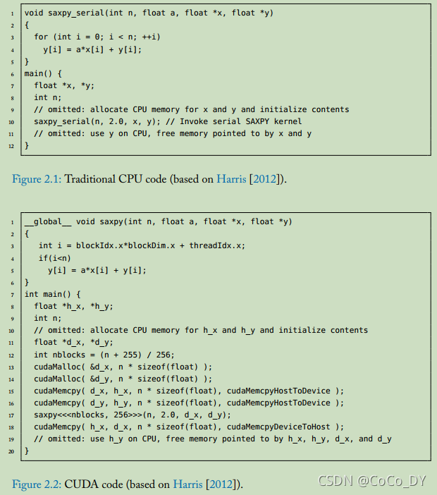 GPGPU Achitectures阅读笔记2_nvidia sass-CSDN博客