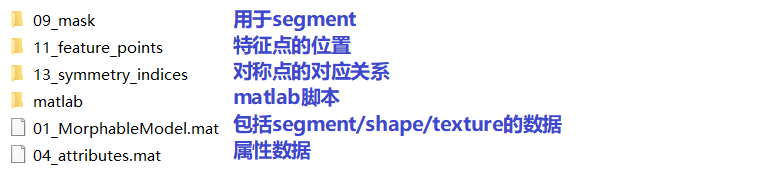 3DMM-Fitting_Pytorch代码阅读_3dmm fitting-CSDN博客