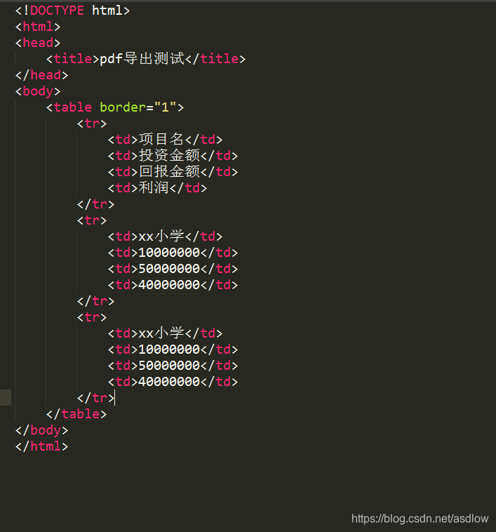 Php使用mpdf将html导出为pdf文件thinkphp32 生成pdf文件 Csdn博客