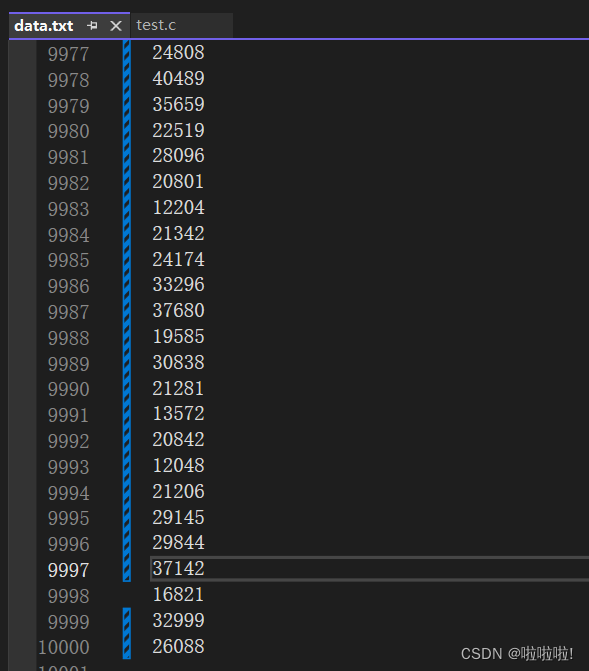 文件中找TOPK问题_大文件 topk-CSDN博客