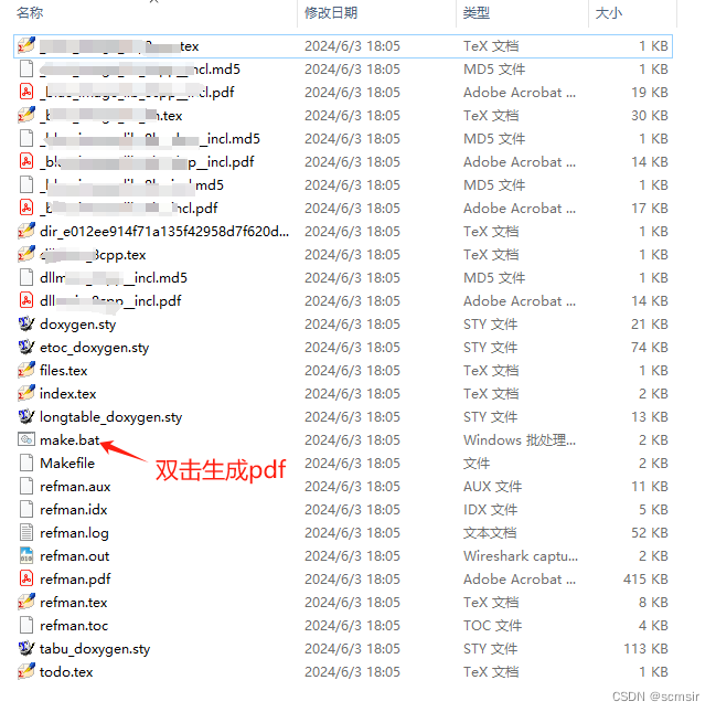Doxygen 生成html、pdf、chm_doxygen生成chm-CSDN博客