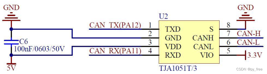 STM32CubeIDE开发(二十六)， STM32的CAN总线开发要点_stm32cubeide can-CSDN博客