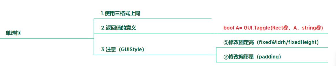 【unity之UI专题】GUI(IMGUI)详解_imgui入门-CSDN博客