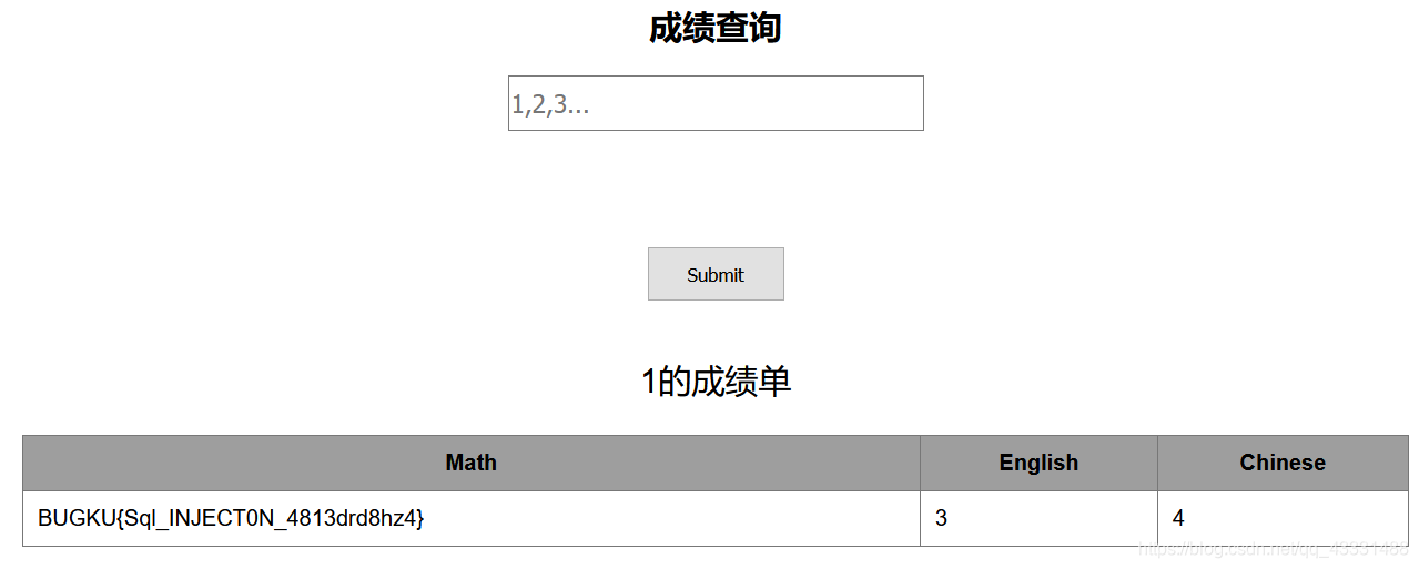 【BugkuCTF Web】成绩单_bugku5cr1ptk1dd15s-CSDN博客