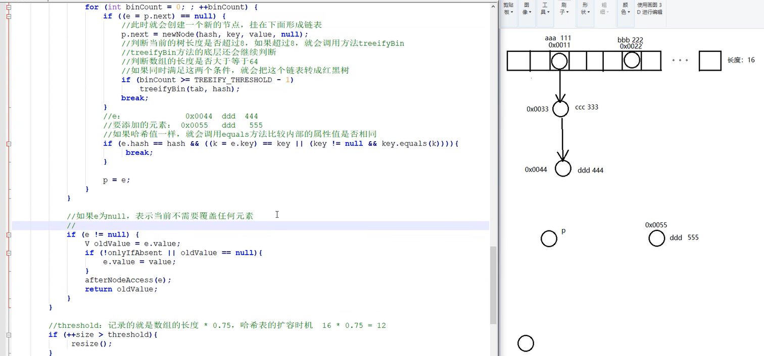 java202303java学习笔记第三十二天hashMap源码解析12-CSDN博客