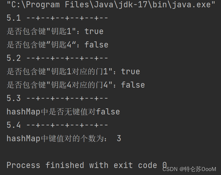 Java Hashmap类操作介绍java Hashmap Tostring Csdn博客