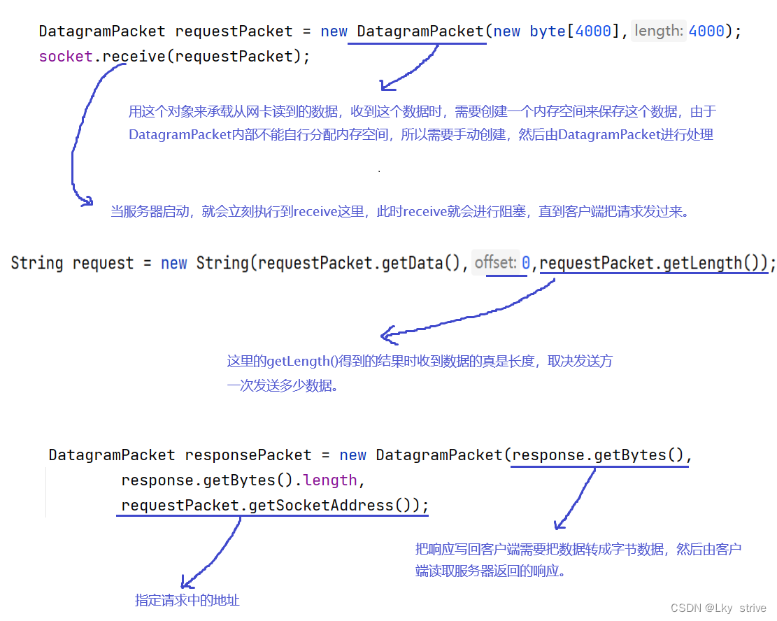 Java网络编程_java网络编程基础-CSDN博客