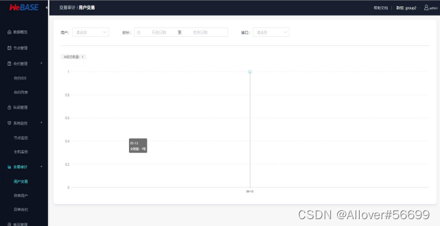 【WeBASE】一文看懂webase-CSDN博客