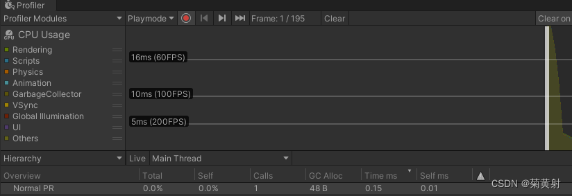 Compute Shader 入门-CSDN博客