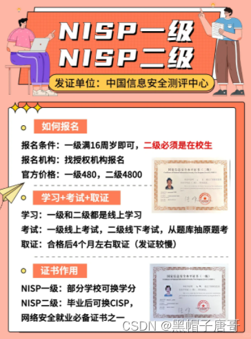 宝藏！NISP考试必备攻略，轻松通关！_nisp攻略-CSDN博客
