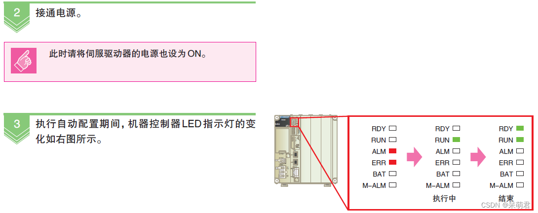 MP3300与PC10G之间FL-Net 通讯设置方法_fl-net通讯方式-CSDN博客