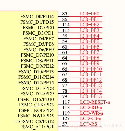 Stm32F429驱动ST7789S+2.8寸屏幕_st7789液晶显示刷新慢-CSDN博客