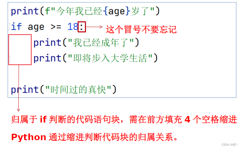 Python 流程控制语句(if、while、for、break、continuepython For If Break Csdn博客
