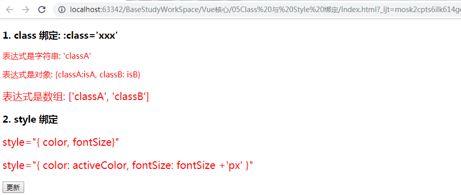 Vue学习（五） Class 与 Style 绑定vue Isa Csdn博客