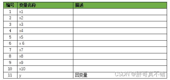 Python实现hba混合蝙蝠智能算法优化循环神经网络分类模型lstm分类算法项目实战蝙蝠算法python Csdn博客