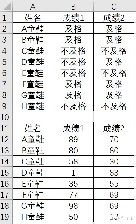 Vba结束本次循环进行下次我的vba学习之旅（六）——程序结构之循环结构 Csdn博客