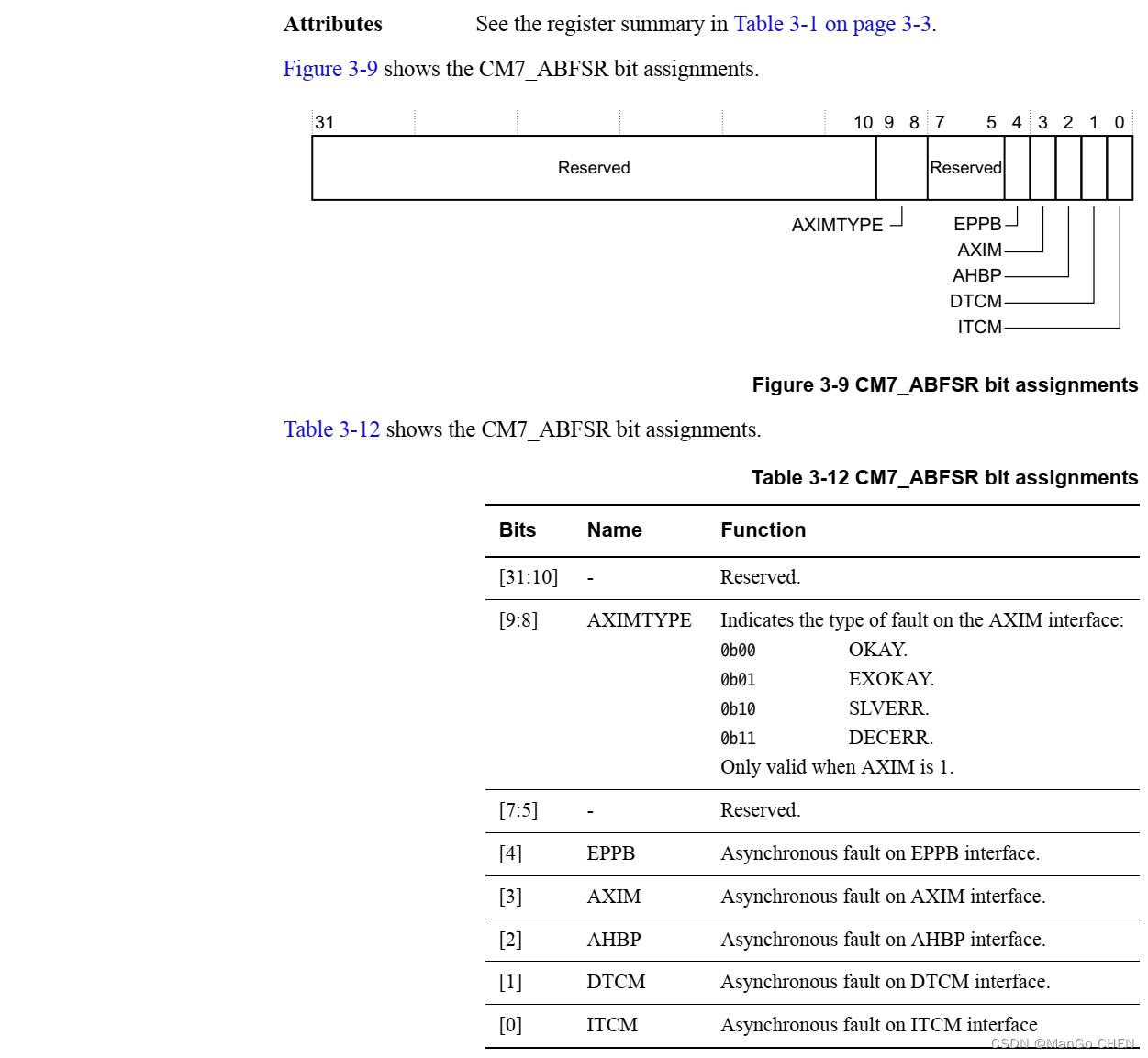 第三章系统控制（Cortex-M7 Processor）_cortex cpuid-CSDN博客