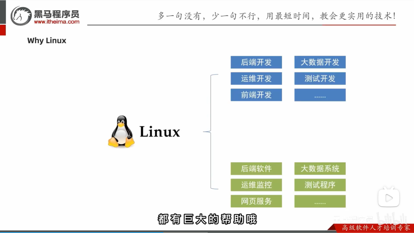 黑马Linux笔记01【安装VMware Workstation、安装CentOS7、远程连接Linux系统、Win10配置WSL(Ubuntu)环境】_黑马vmware-CSDN博客
