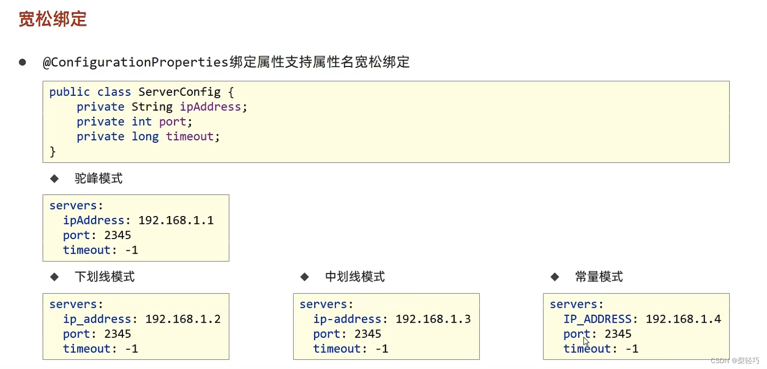 SpringBoot松散绑定(宽松绑定)@ConfigurationProperties-CSDN博客