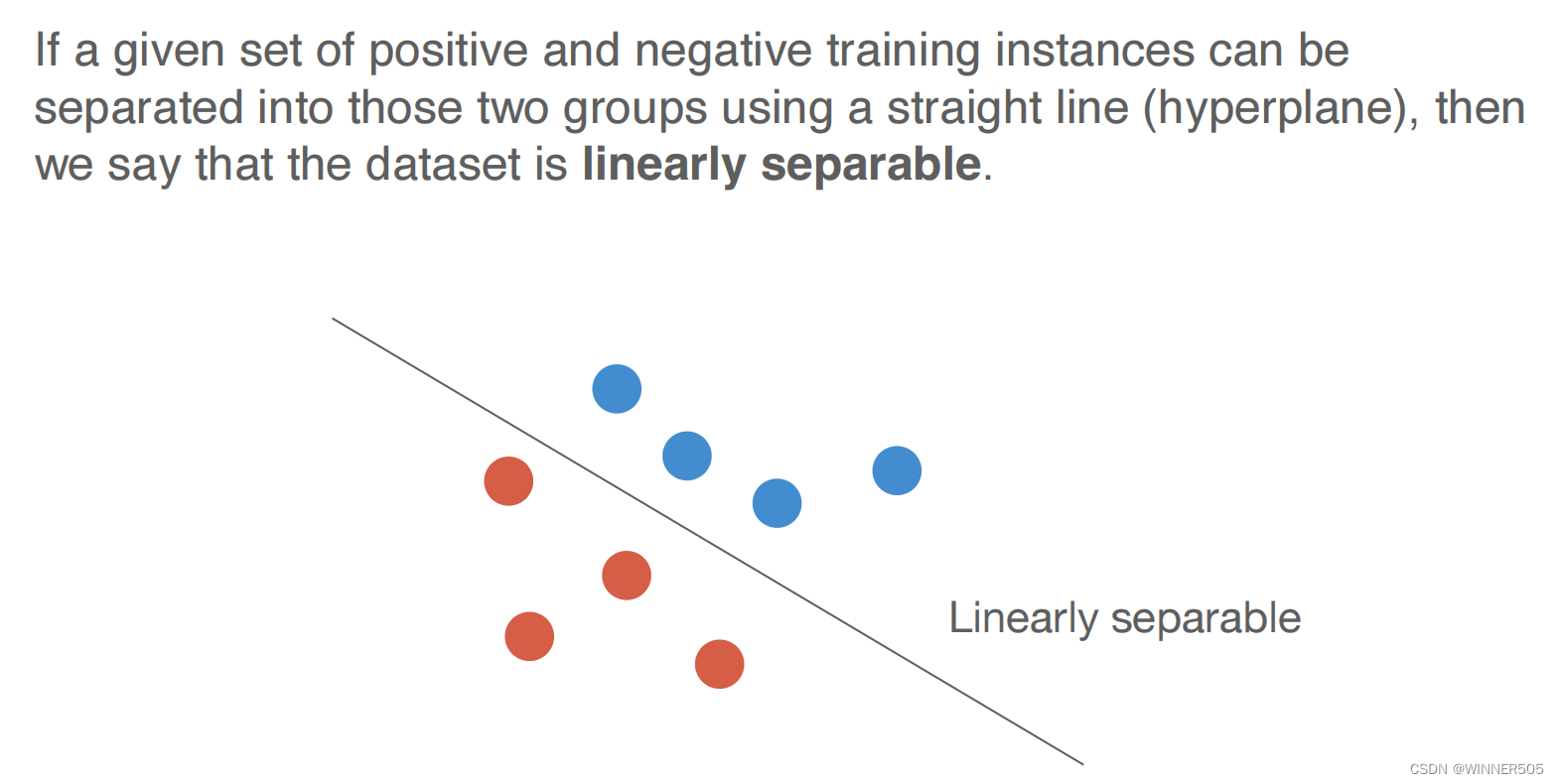 【COMP337 LEC 5-6】-CSDN博客