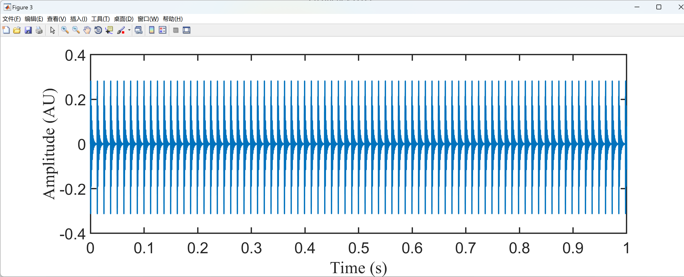 【带宽感知自适应模式分解】铁路轴承故障诊断的带宽感知自适应模式分解（Matlab代码实现）_bandwidth-aware adaptive chirp mode decomposition ...