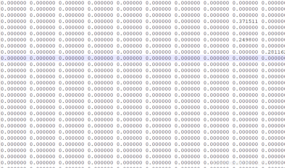 networkx igraph相互转换+效率比较_igraph和networkx-CSDN博客