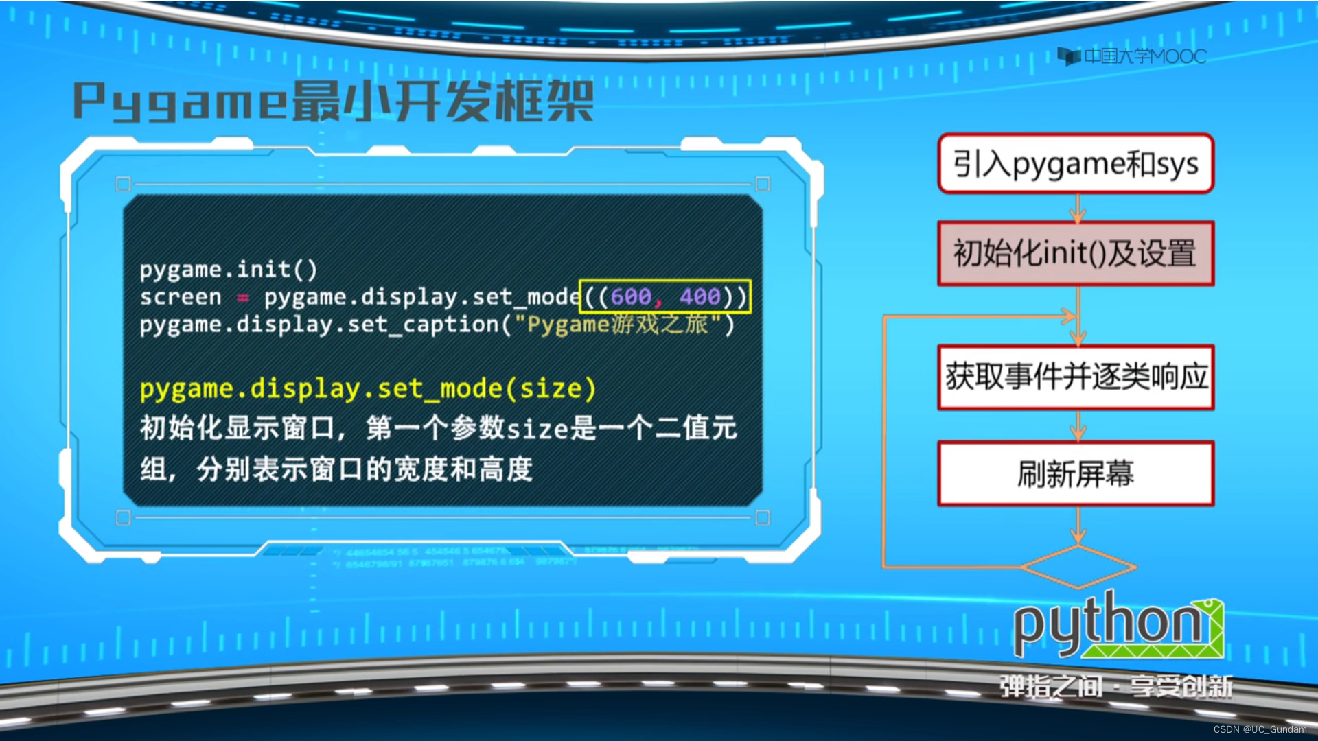 【pygame学习_1】pygame最小开发框架_最小游戏框架-CSDN博客