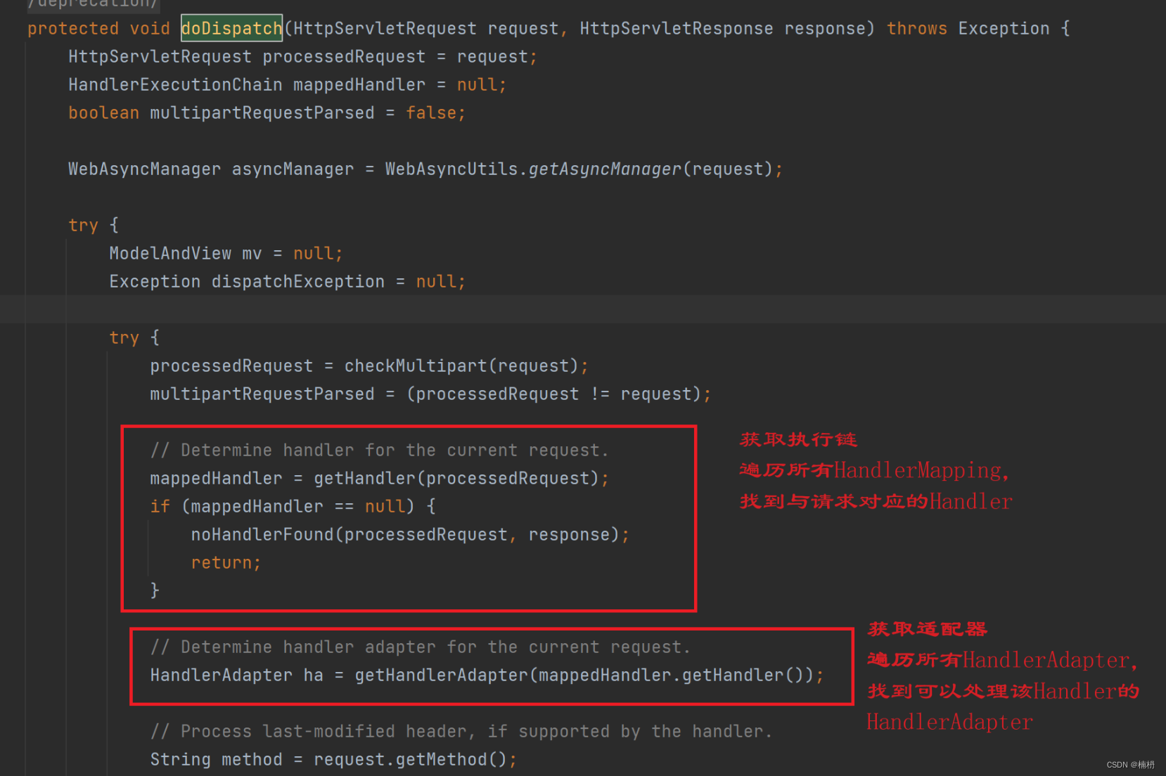 适配器模式-CSDN博客