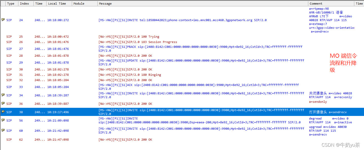 IMS基础架构--VoLTE、ViLTE、VoWiFi-CSDN博客