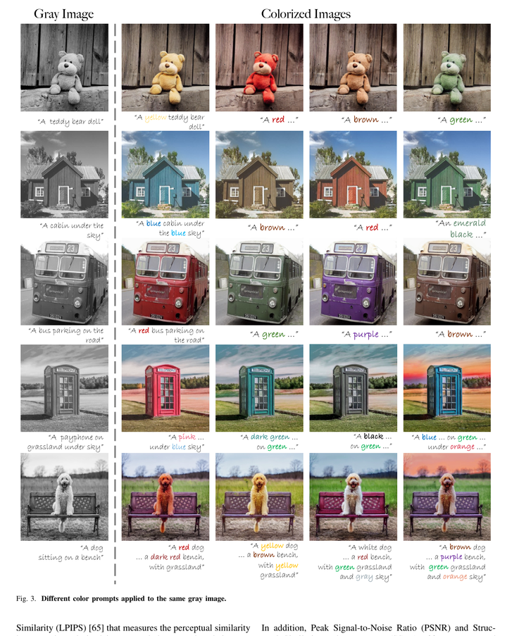 图像上色:DiffColor: Toward High Fidelity Text-Guided Image Colorization with Diffusion Models ...