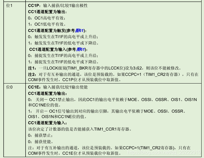 STM8学习笔记---PWM互补波形输出_pwm互补输出的作用-CSDN博客