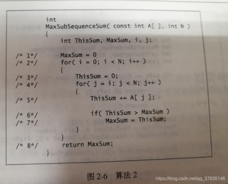 数据结构与算法分析笔记01 Csdn博客