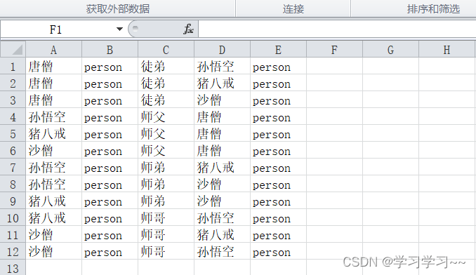 知识图谱——python操作neo4j导入csv文件建立图谱知识图谱构建 导入数据 Csdn博客