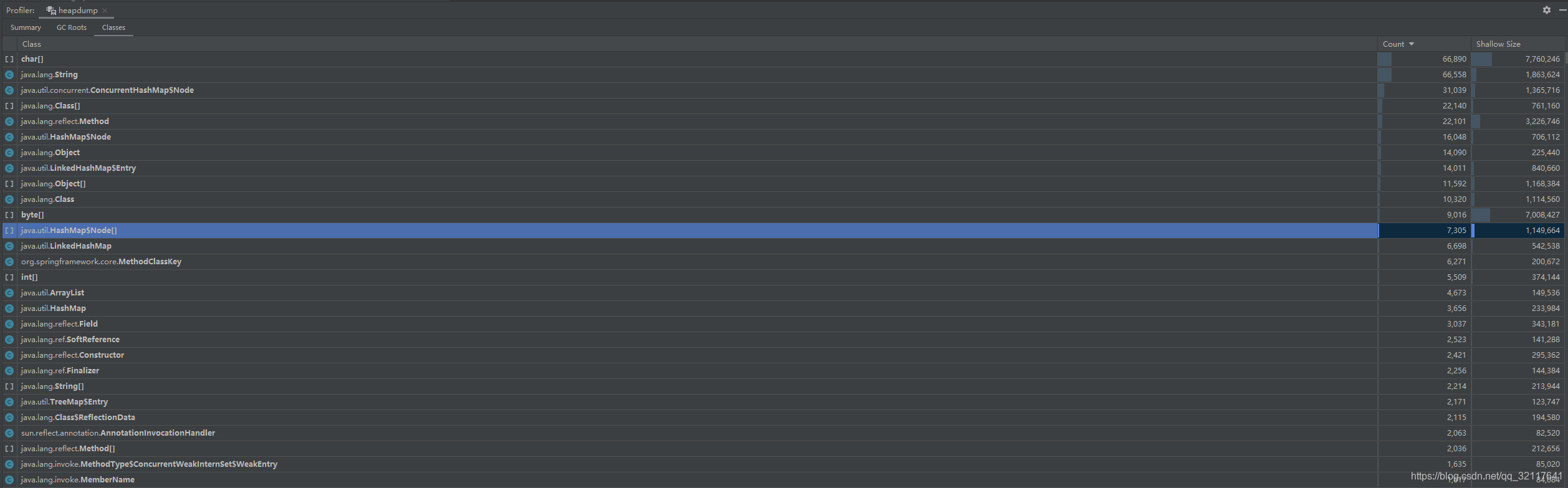 【SpringBoot】十八、初用Spring Boot Actuator_actuator 导出dump接口-CSDN博客
