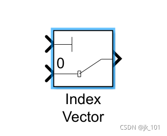 Simulink仿真模块 - Index Vector-CSDN博客